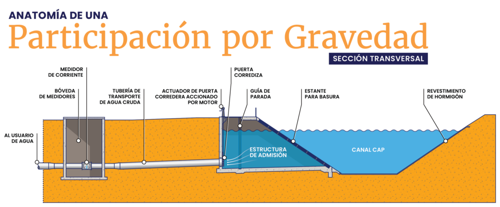 Turnouts: Critical infrastructure for reliable deliveries - Central ...